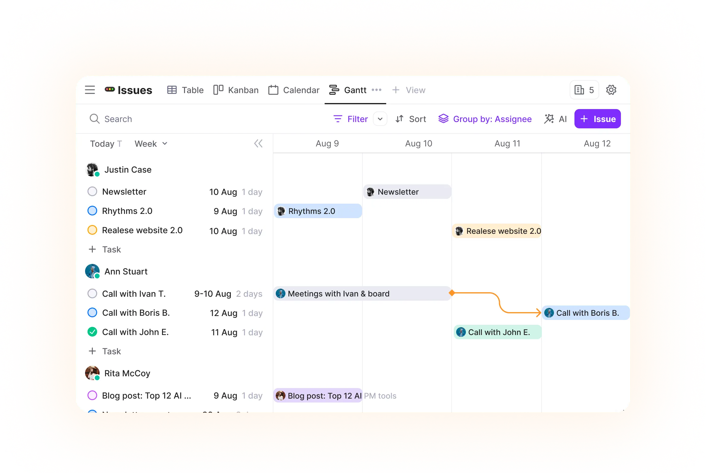 Ayanza - AI-Powered Project Management & Team Collaboration | Ayanza ...